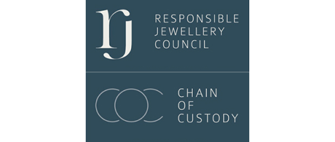 Responsible Sourcing | PAMP